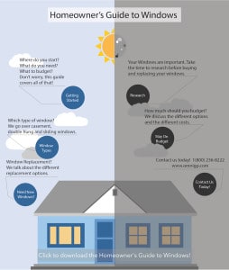 Homeowner’s Guide to Windows | Omni Glass and Paint